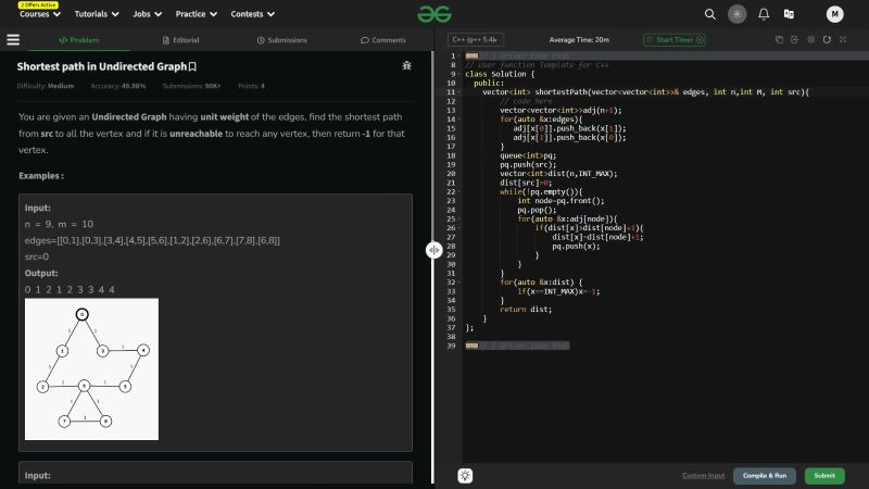 Mrinal Madaria on LinkedIn: #day169 #180daysofcodechallengeleetcode # ... Mrinal Madaria on LinkedIn: #day169 #180daysofcodechallengeleetcode # ...