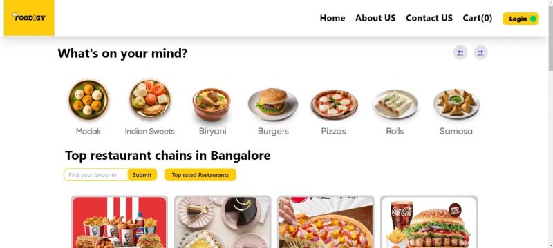 Ankit kumar Upadhyay on LinkedIn: #react #redux #jest #webdevelopment # ... Ankit kumar Upadhyay on LinkedIn: #react #redux #jest #webdevelopment # ...