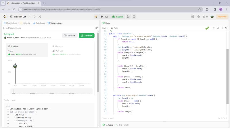 My achievement from Day 97 of #100DaysOfCode challenge | ANISH KUMAR ... My achievement from Day 97 of #100DaysOfCode challenge | ANISH KUMAR ...
