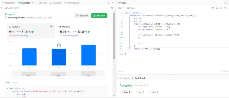 Adarsh raj srivastwa on LinkedIn: #days321 #days321 #365daysofcode # ... Adarsh raj srivastwa on LinkedIn: #days321 #days321 #365daysofcode # ...
