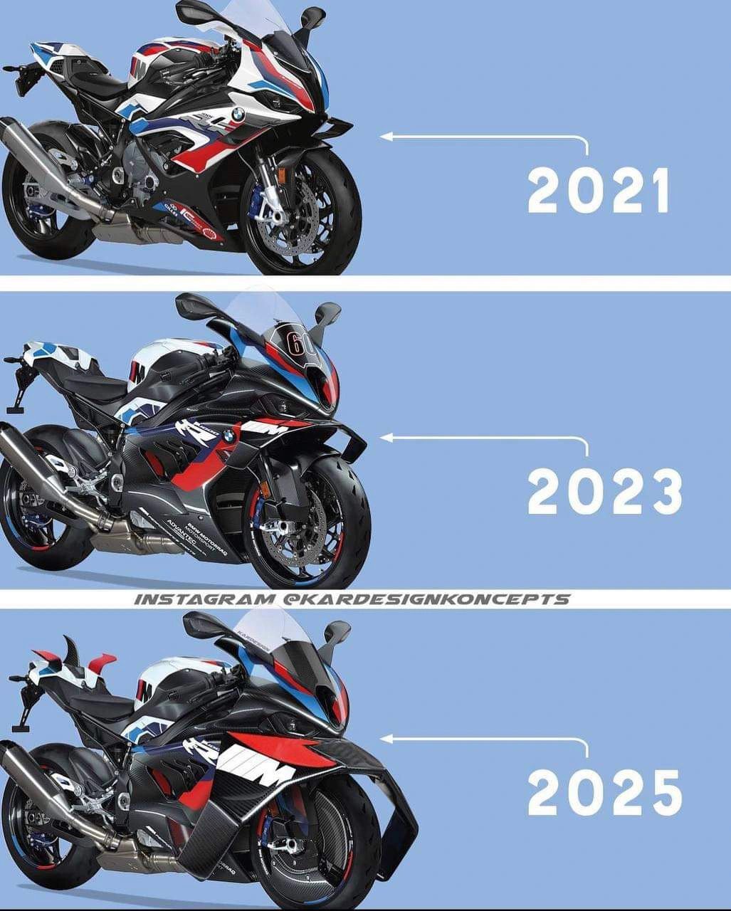 Er. MANISH GAUTAM on LinkedIn: #bmw #motoroid #bmw Er. MANISH GAUTAM on LinkedIn: #bmw #motoroid #bmw