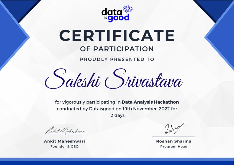 Sakshi Srivastava on LinkedIn: #hackerrank #python #pythonprogramming # ... Sakshi Srivastava on LinkedIn: #hackerrank #python #pythonprogramming # ...