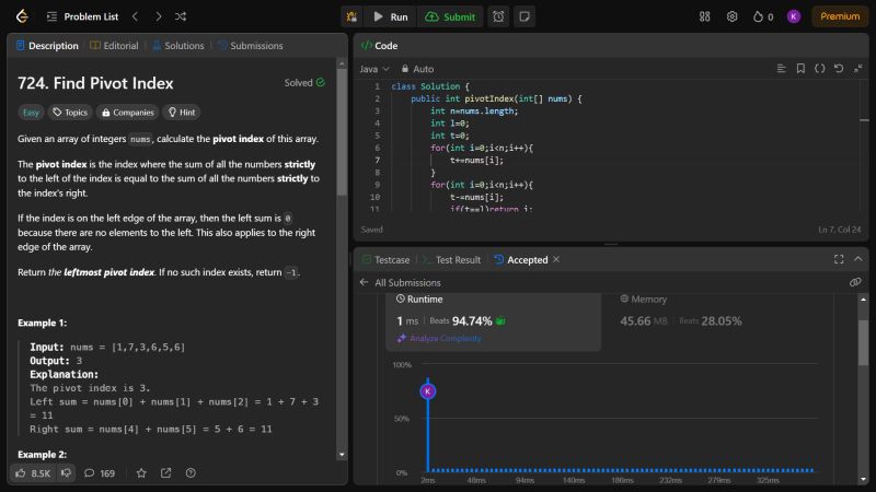 Keshav Shree on LinkedIn: #100daysofcode #codechallenge #dailycoding # ... Keshav Shree on LinkedIn: #100daysofcode #codechallenge #dailycoding # ...