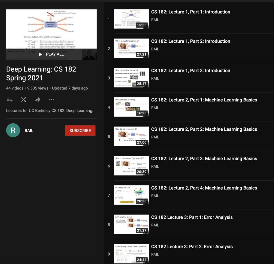 Arif Alam on LinkedIn: Designing, Visualizing, and Understanding Deep ... Arif Alam on LinkedIn: Designing, Visualizing, and Understanding Deep ...