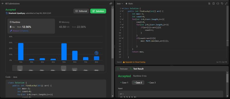Shashank Upadhyay on LinkedIn: #day49 #java #leetcode #geeksforgeeks # ... Shashank Upadhyay on LinkedIn: #day49 #java #leetcode #geeksforgeeks # ...