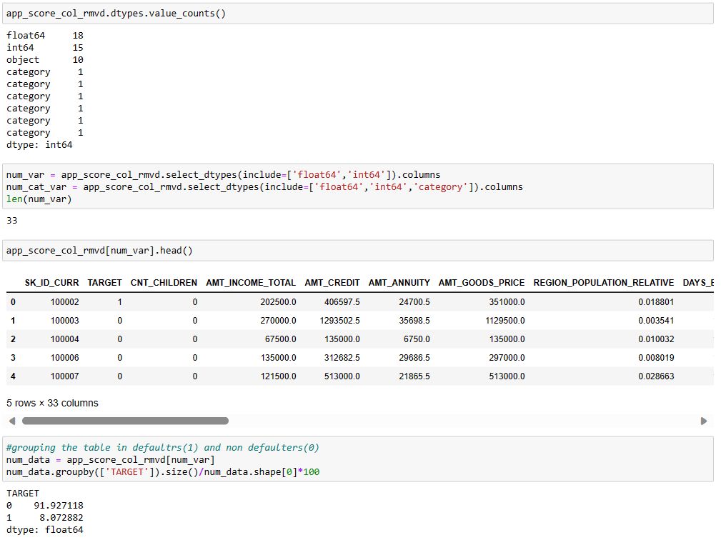 Saurabh Belwal on LinkedIn: #python #eda #analysis #data #bank_analysis ... Saurabh Belwal on LinkedIn: #python #eda #analysis #data #bank_analysis ...