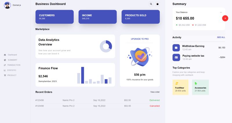 dorinel rushi on LinkedIn: #coding #dashboard #nextjs #tailwindcss # ... dorinel rushi on LinkedIn: #coding #dashboard #nextjs #tailwindcss # ...