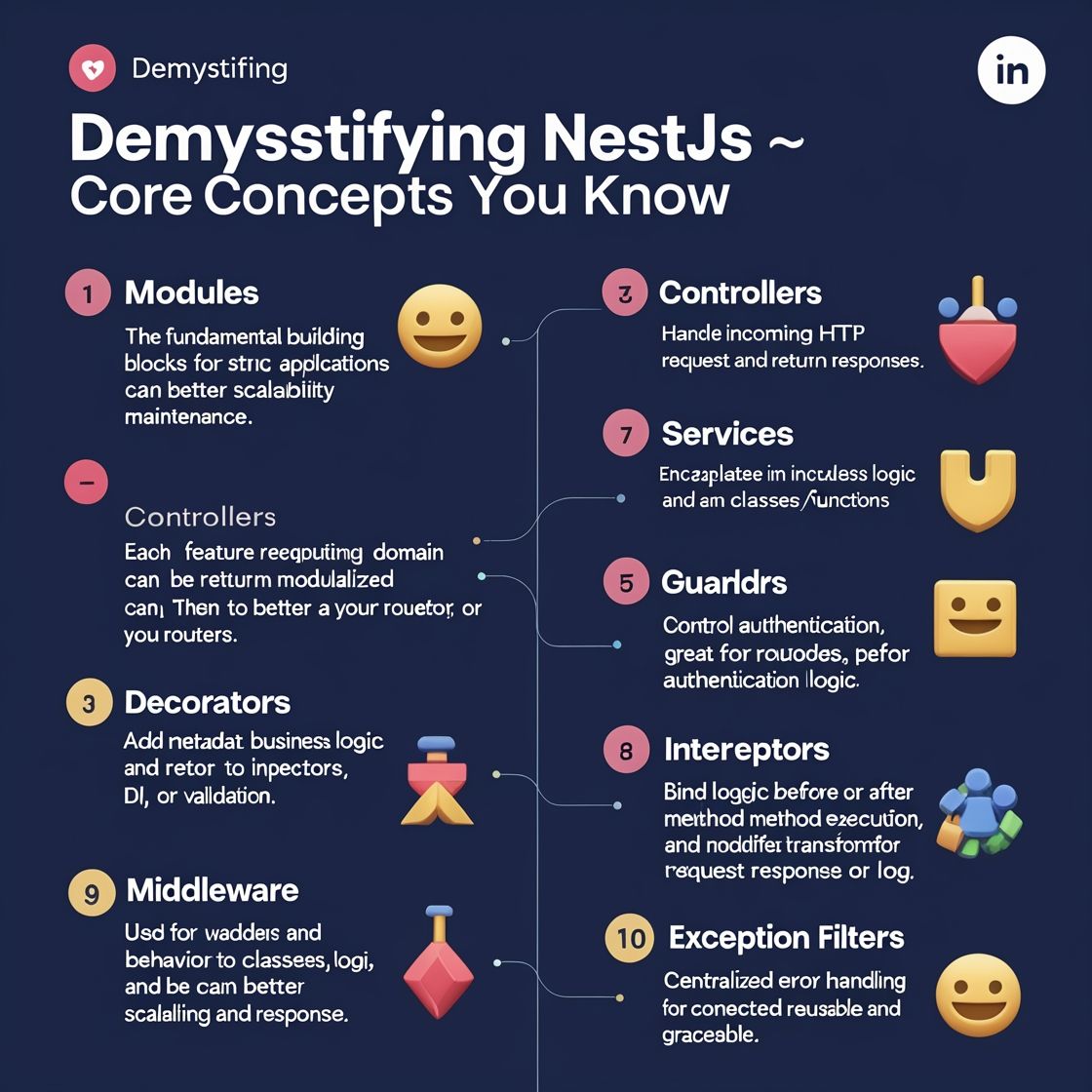 #nestjs #typescript #nodejs #backenddevelopment #cleancode # ... #nestjs #typescript #nodejs #backenddevelopment #cleancode # ...