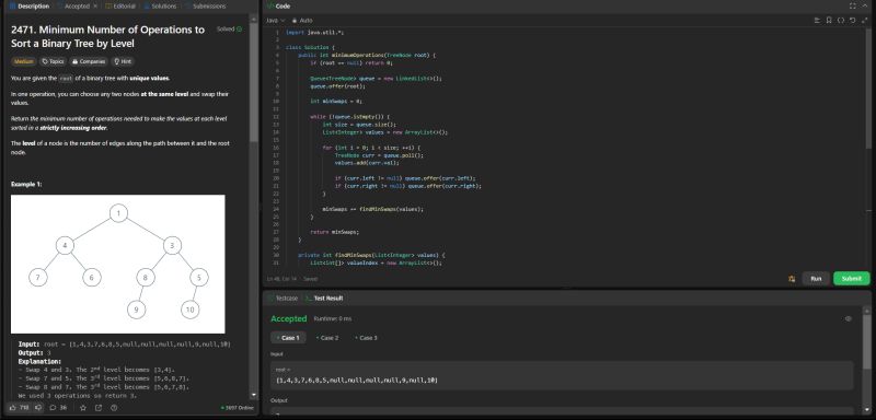 Pragyan Kumar on LinkedIn: #paruluniversity #leetcode #codingchallenge ... Pragyan Kumar on LinkedIn: #paruluniversity #leetcode #codingchallenge ...