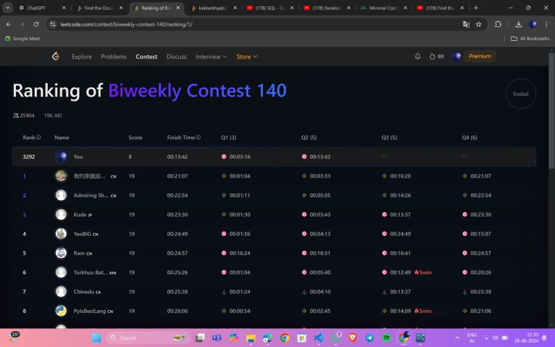 Khyati Kakkar on LinkedIn: #leetcode #biweeklycontest #problemsolving # ... Khyati Kakkar on LinkedIn: #leetcode #biweeklycontest #problemsolving # ...