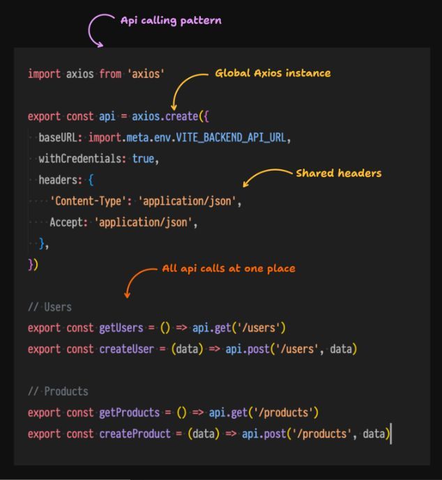Umer Farooq on LinkedIn: #html #css #javascript #100daysofcode # ... Umer Farooq on LinkedIn: #html #css #javascript #100daysofcode # ...