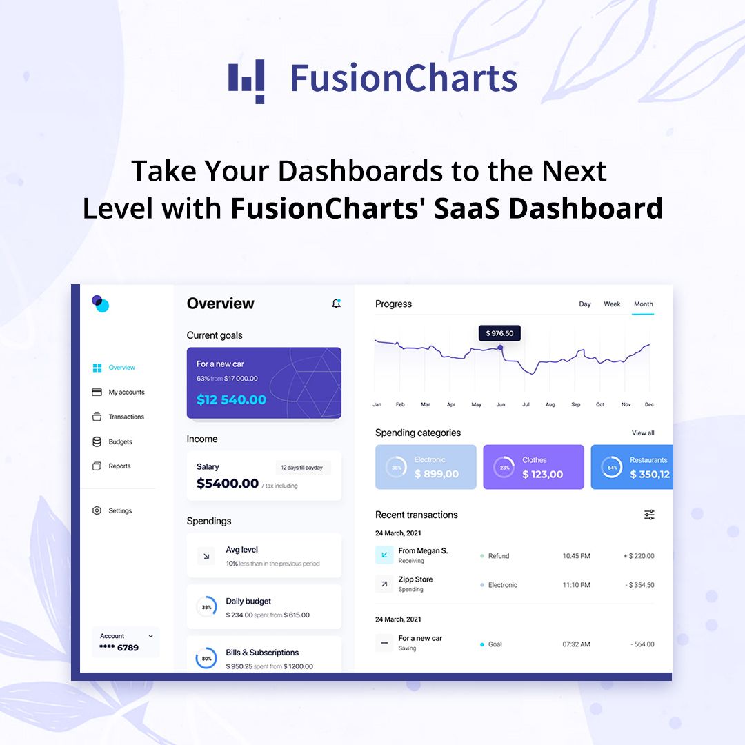FusionCharts on LinkedIn: #fusioncharts #saasdashboard # ... FusionCharts on LinkedIn: #fusioncharts #saasdashboard # ...