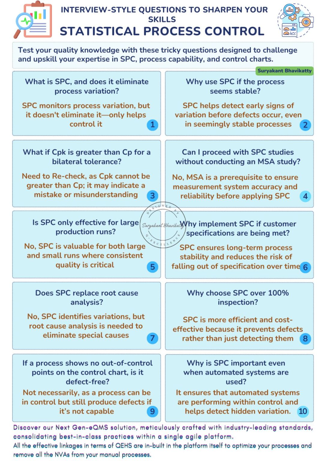 ️ Statistical Process Control Explained: https://lnkd.in/djEHn4wh ️ ... ️ Statistical Process Control Explained: https://lnkd.in/djEHn4wh ️ ...