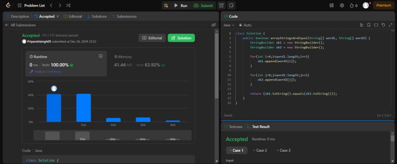 Priyanshi Singh on LinkedIn: #100daysofcode #vitbhopallion # ... Priyanshi Singh on LinkedIn: #100daysofcode #vitbhopallion # ...