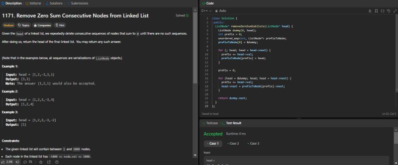 Day 92 of #100daysofcode: DSA in Leetcode | Rohan Wetal posted on the ... Day 92 of #100daysofcode: DSA in Leetcode | Rohan Wetal posted on the ...