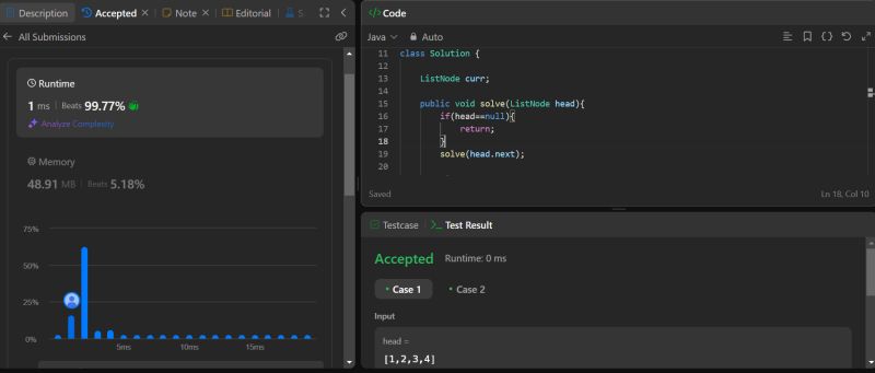 Shriyanshi Pandey on LinkedIn: #200daysofcode #leetcode #recursion # ... Shriyanshi Pandey on LinkedIn: #200daysofcode #leetcode #recursion # ...