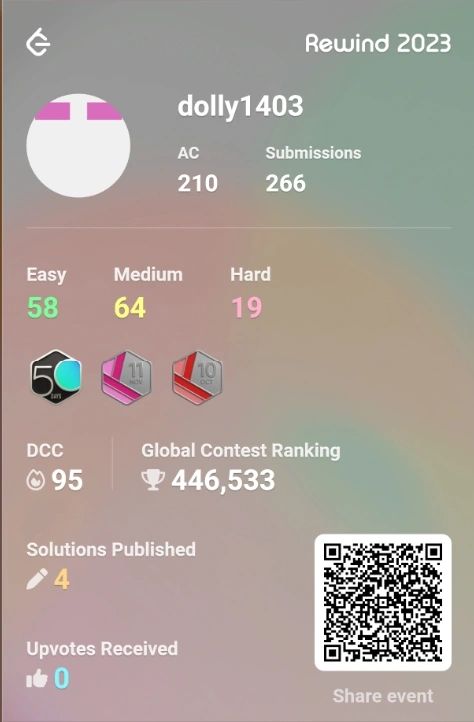 Dolly J. on LinkedIn: #leetcode2023 #leetcode #2023trends #programming #dsa Dolly J. on LinkedIn: #leetcode2023 #leetcode #2023trends #programming #dsa