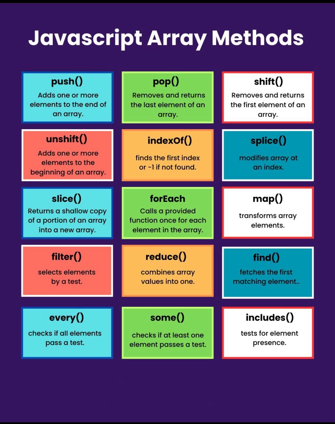 #javascript #frontend #js #arraymethods | Serhii Kozenkov #javascript #frontend #js #arraymethods | Serhii Kozenkov