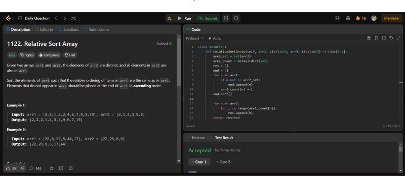 Hamza bin Ashraf on LinkedIn: #leetcode #dsa #problems # ... Hamza bin Ashraf on LinkedIn: #leetcode #dsa #problems # ...
