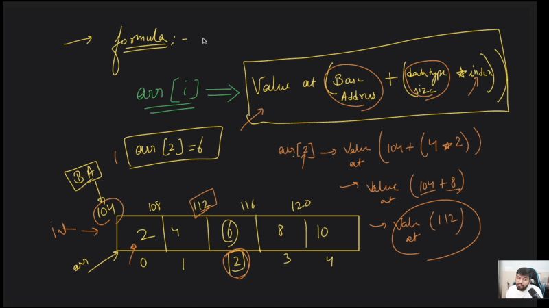 Vivek Gupta on LinkedIn: #100daysofcodechallenge ... Vivek Gupta on LinkedIn: #100daysofcodechallenge ...