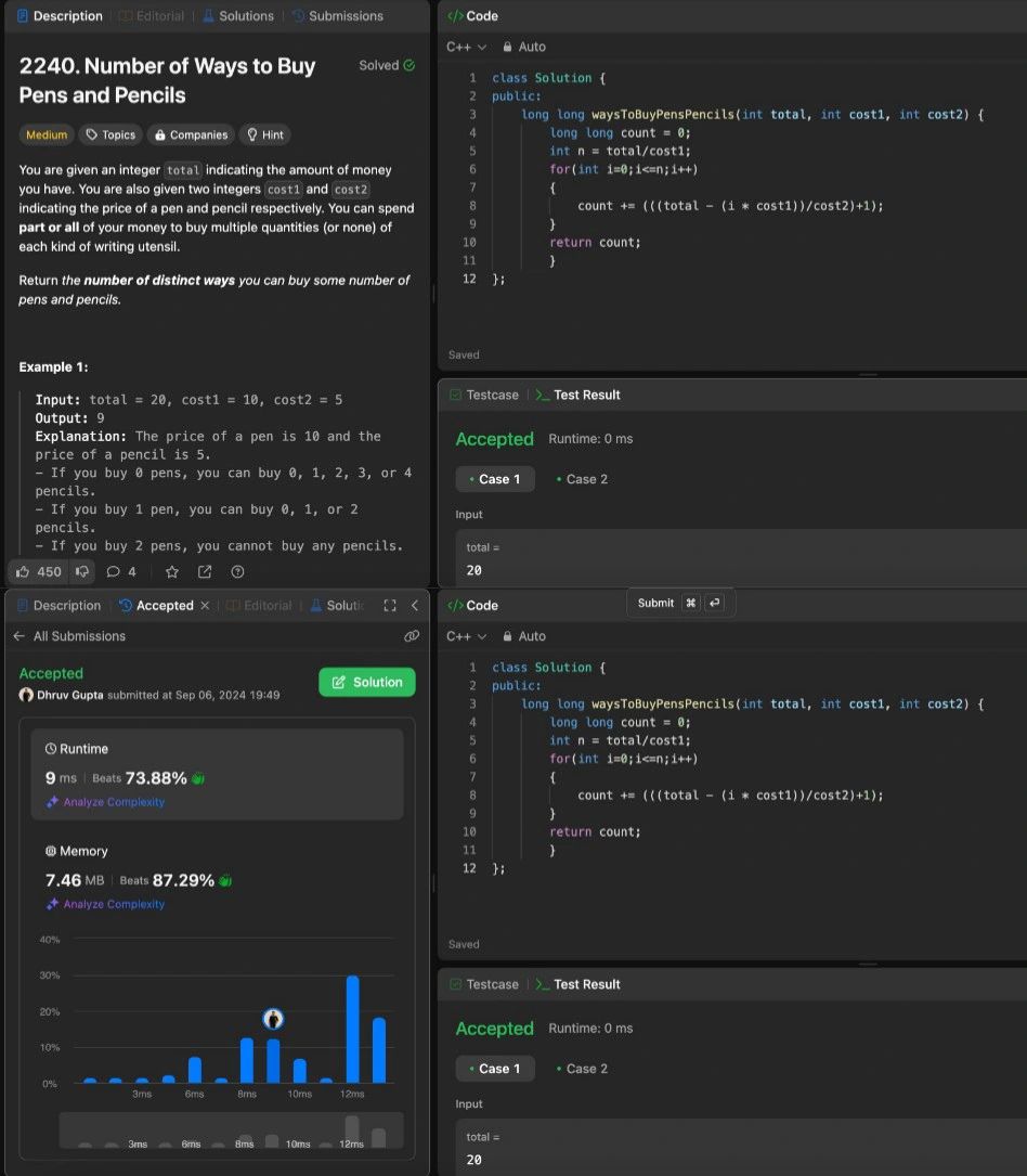 Dhruv Gupta on LinkedIn: #100daysofcode #100daysofcode #leetcode # ... Dhruv Gupta on LinkedIn: #100daysofcode #100daysofcode #leetcode # ...