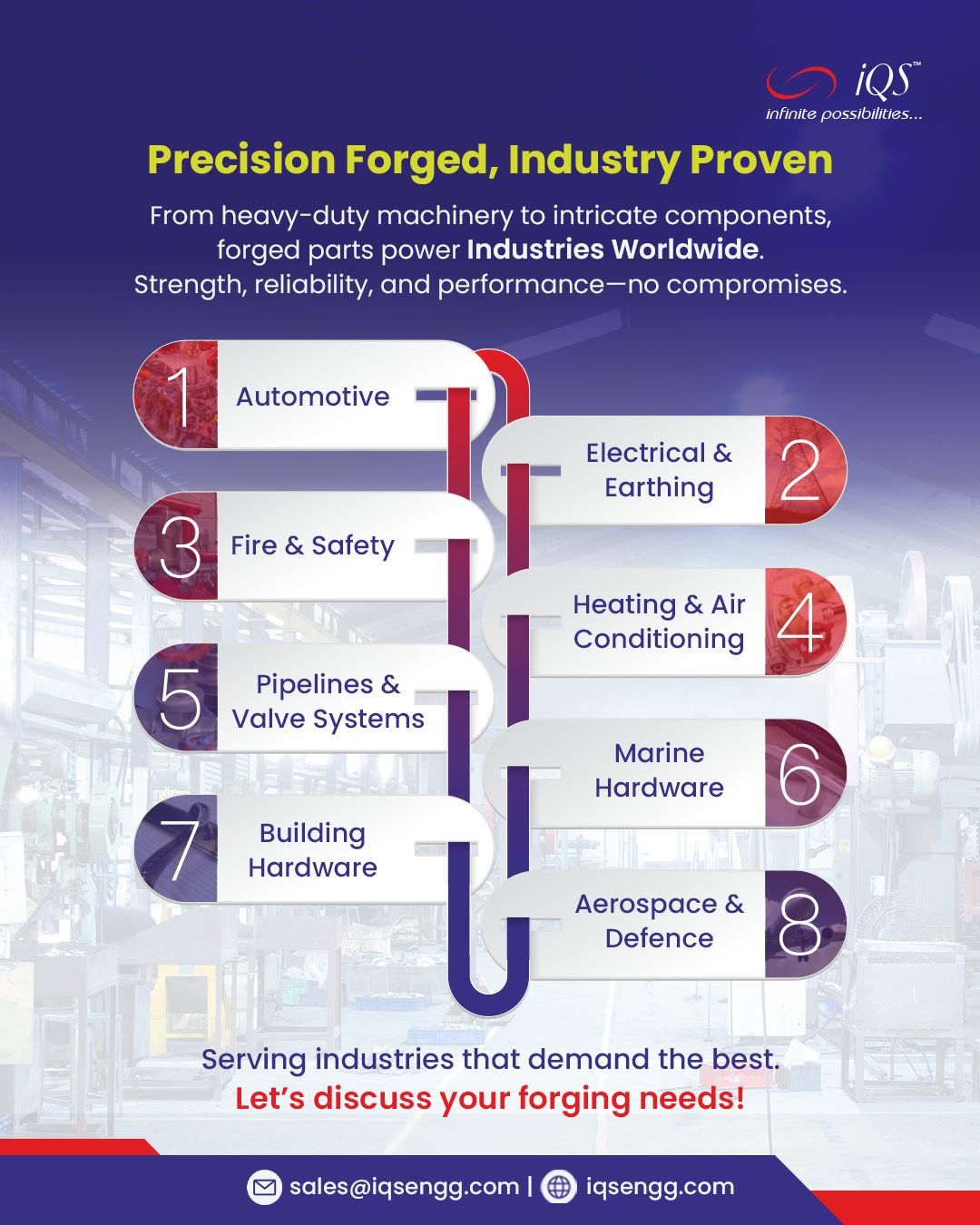#forging #industriesweserve #manufacturingengineering #engineering ... #forging #industriesweserve #manufacturingengineering #engineering ...