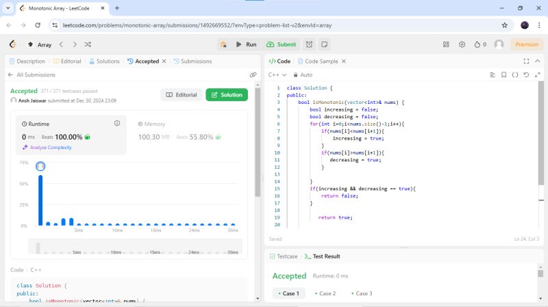 Ansh Jaiswar on LinkedIn: #leetcode #codingjourney #problemsolving # ... Ansh Jaiswar on LinkedIn: #leetcode #codingjourney #problemsolving # ...