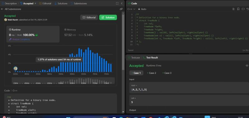 Harsh Gupta on LinkedIn: #100daysofcodechallenge #binarysearchtree # ... Harsh Gupta on LinkedIn: #100daysofcodechallenge #binarysearchtree # ...