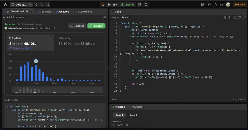 Avinash Suthar on LinkedIn: 🎯 LeetCode Daily Challenge - Day 2 Jan 2025 ... Avinash Suthar on LinkedIn: 🎯 LeetCode Daily Challenge - Day 2 Jan 2025 ...