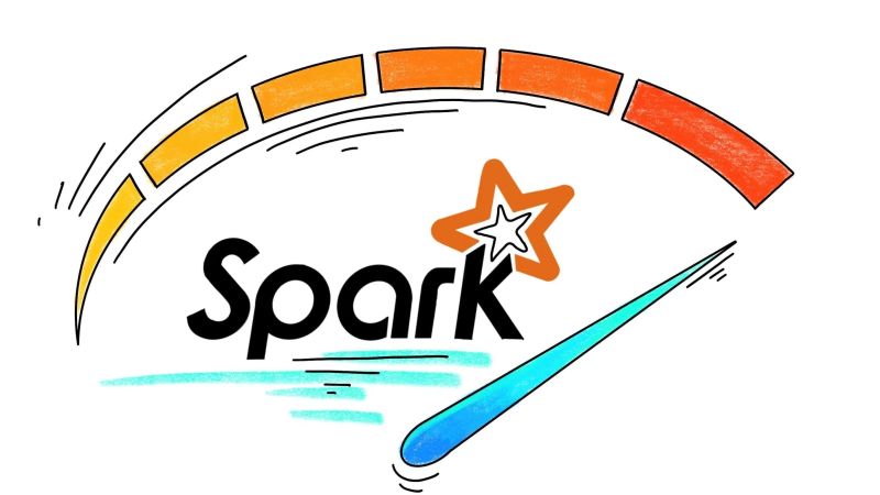 What is partitioning and bucketing in #PySpark? | Saurabh Mohale posted ... What is partitioning and bucketing in #PySpark? | Saurabh Mohale posted ...