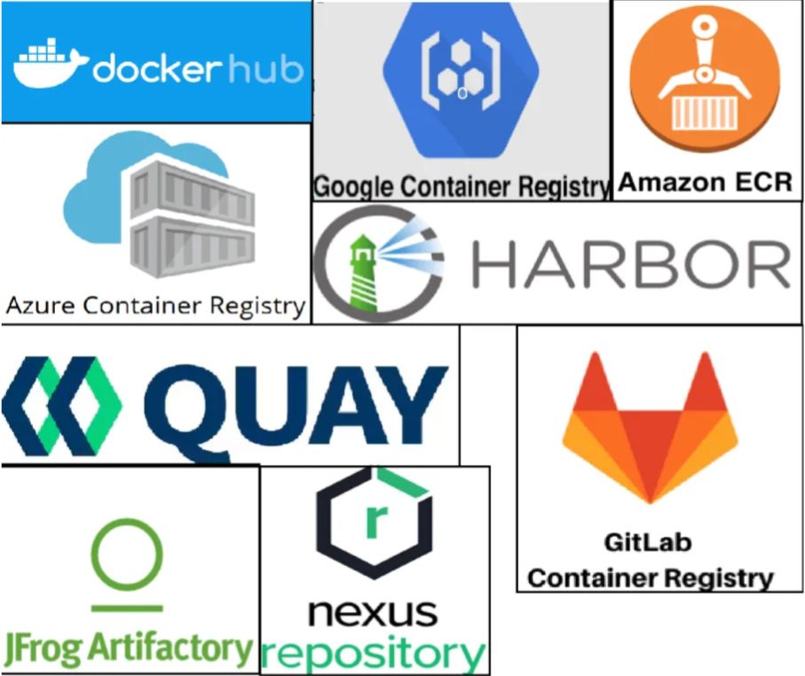 Baybarshan Ekiz on LinkedIn: #docker #containers #devops # ... Baybarshan Ekiz on LinkedIn: #docker #containers #devops # ...