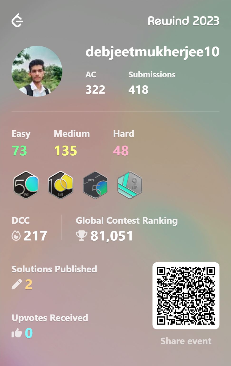 Celebrating small wins and setbacks | Debjeet Mukherjee posted on the ... Celebrating small wins and setbacks | Debjeet Mukherjee posted on the ...