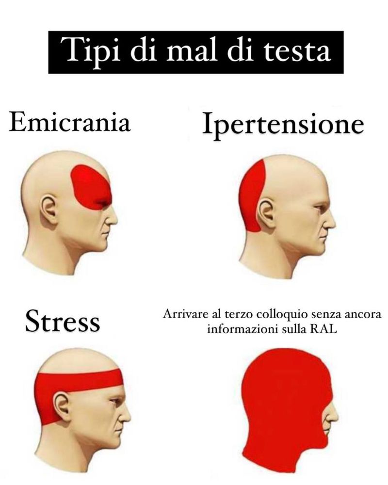 Ettore Sanfilippo posted on LinkedIn Ettore Sanfilippo posted on LinkedIn