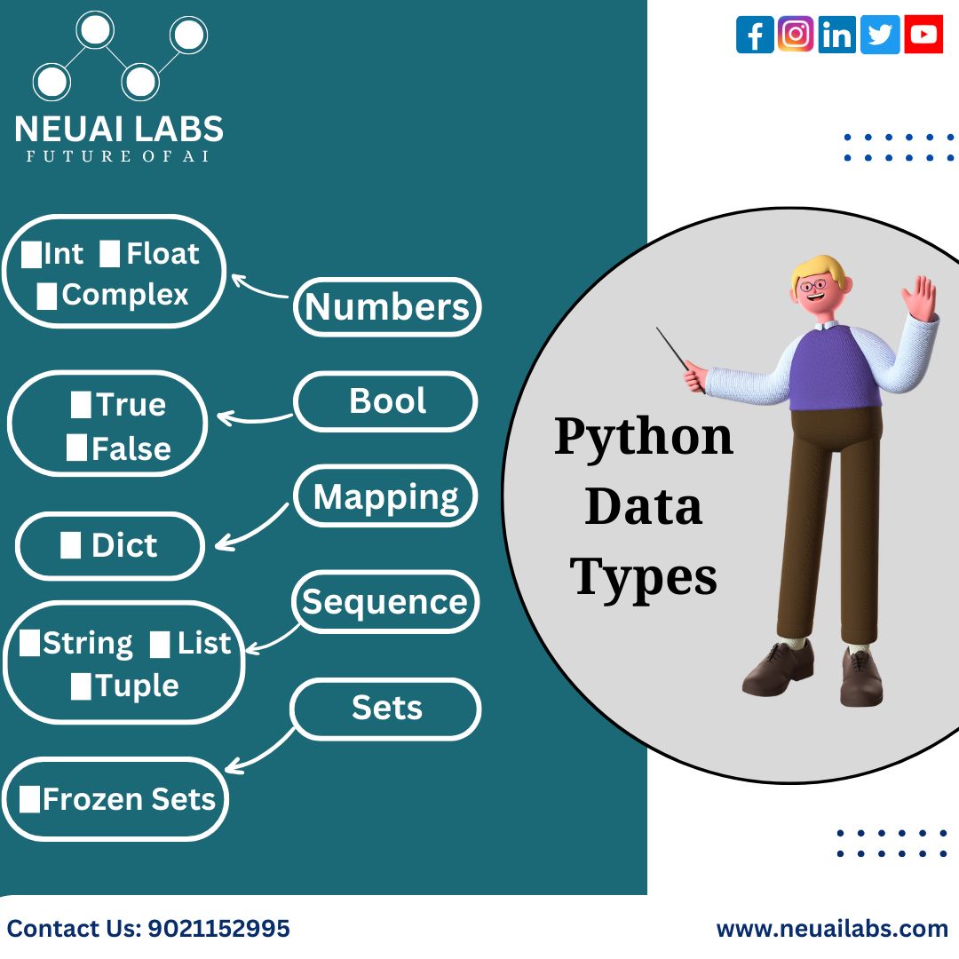 NeuAI Labs on LinkedIn: #python #pythoncourse #pythoninternship # ... NeuAI Labs on LinkedIn: #python #pythoncourse #pythoninternship # ...