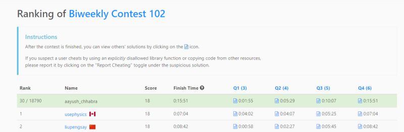 Aayush Chhabra on LinkedIn: #leetcode | 33 comments Aayush Chhabra on LinkedIn: #leetcode | 33 comments