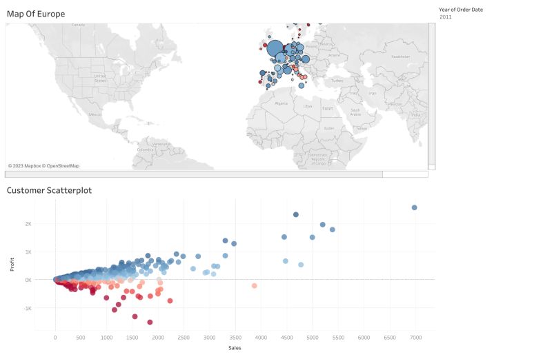 Md Anas on LinkedIn: #tableau #datavisualization #dataanalytics # ... Md Anas on LinkedIn: #tableau #datavisualization #dataanalytics # ...