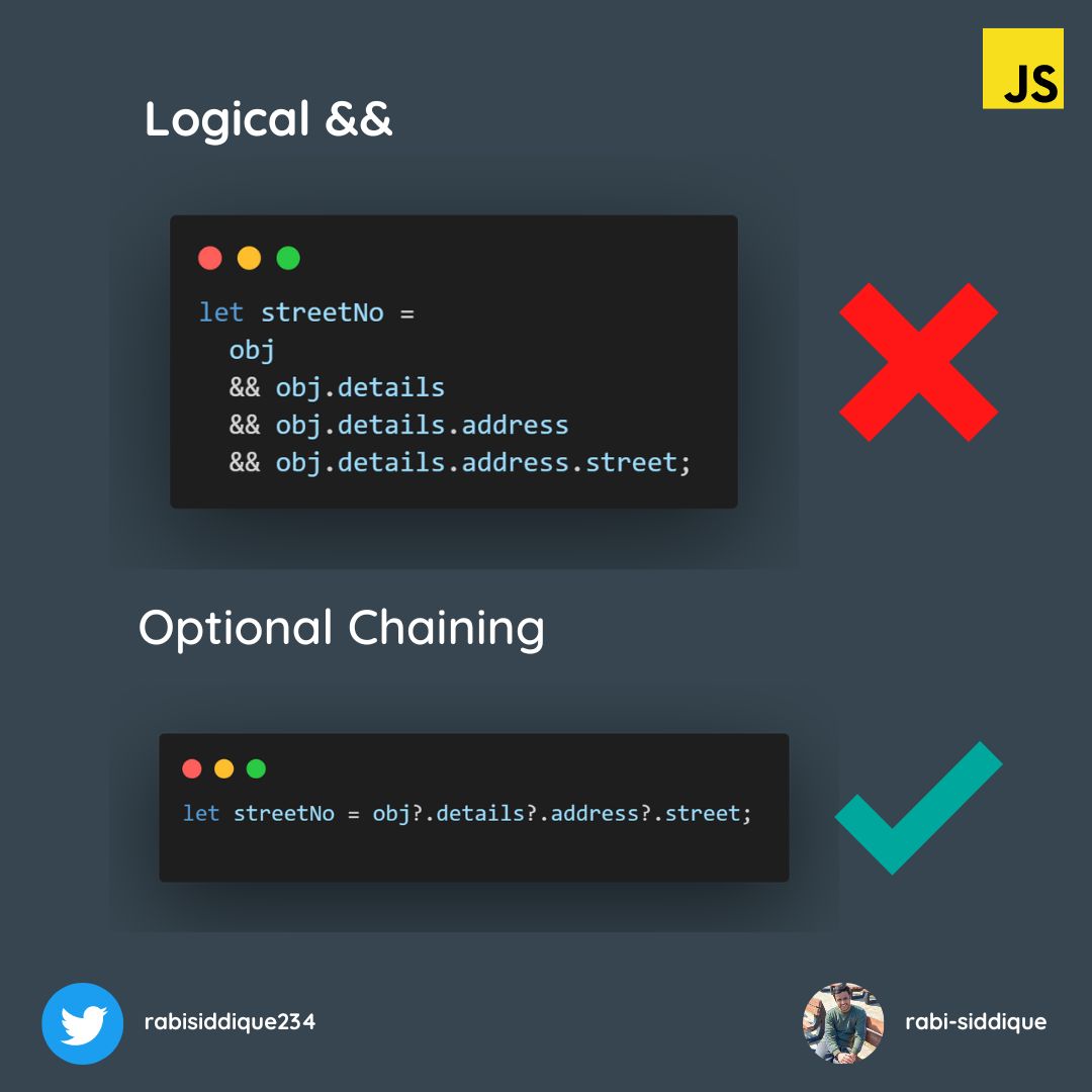 #javascript #nodejs #softwareengineering #coding #programming | Rabi ... #javascript #nodejs #softwareengineering #coding #programming | Rabi ...