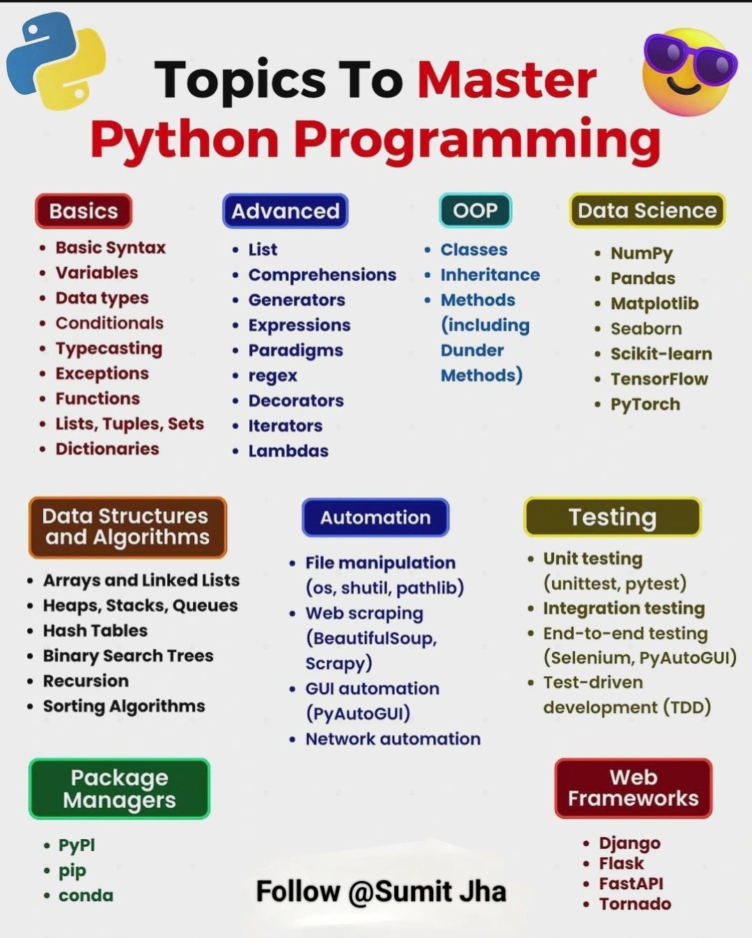 Sumit Jha on LinkedIn: #pythonprogramming #masterpython #codelikeapro # ... Sumit Jha on LinkedIn: #pythonprogramming #masterpython #codelikeapro # ...