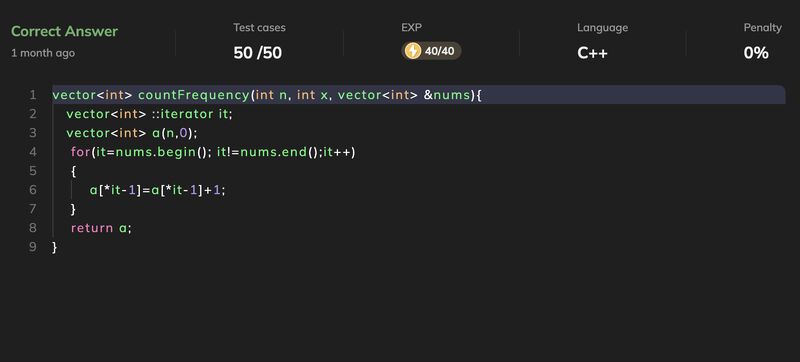#pairprogramming #dsa #dailyprogress #codingjourney | Ankur Porwal #pairprogramming #dsa #dailyprogress #codingjourney | Ankur Porwal