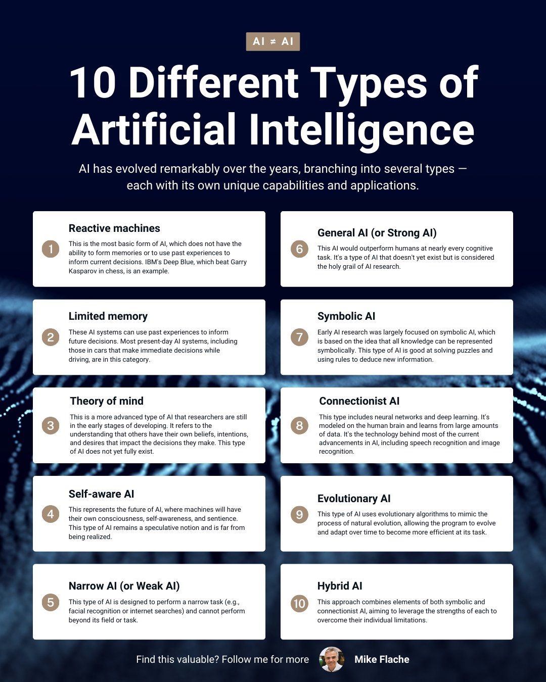 Shishir Vahia on LinkedIn: #artificialintelligence Shishir Vahia on LinkedIn: #artificialintelligence