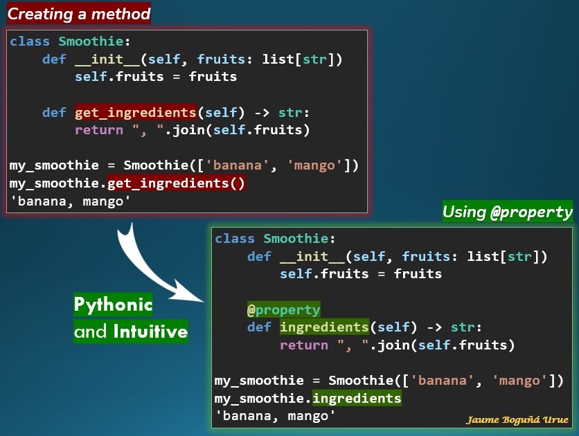 Make Your Code More Pythonic with @property! Instead of calling a ... Make Your Code More Pythonic with @property! Instead of calling a ...