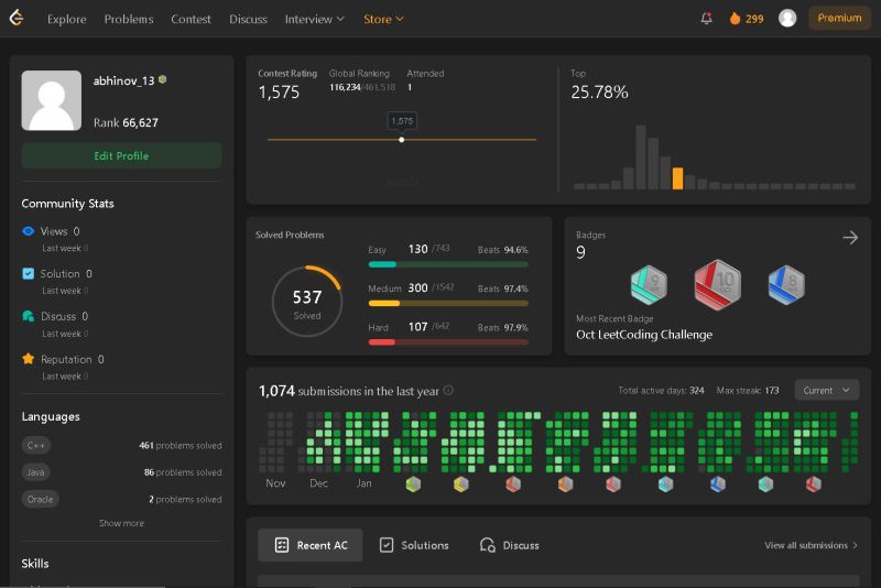 How I solved 500+ problems on Leetcode | Abhinov Mishra posted on the ... How I solved 500+ problems on Leetcode | Abhinov Mishra posted on the ...