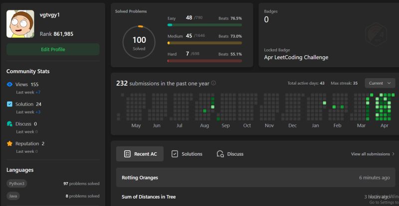 Completed 100 solutions on LeetCode! | Shlomi Domnenko posted on the ... Completed 100 solutions on LeetCode! | Shlomi Domnenko posted on the ...