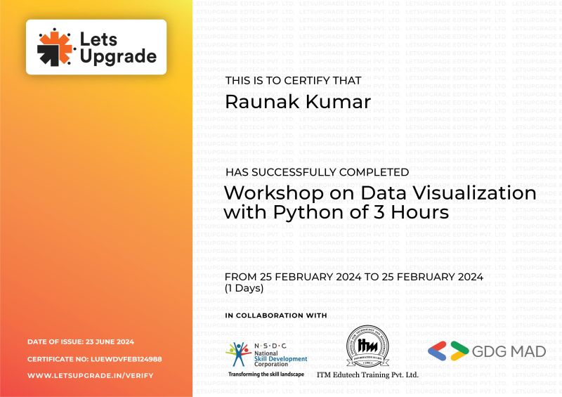 Completed Data Visualization workshop with LetsUpgrade | Raunak Kumar ... Completed Data Visualization workshop with LetsUpgrade | Raunak Kumar ...