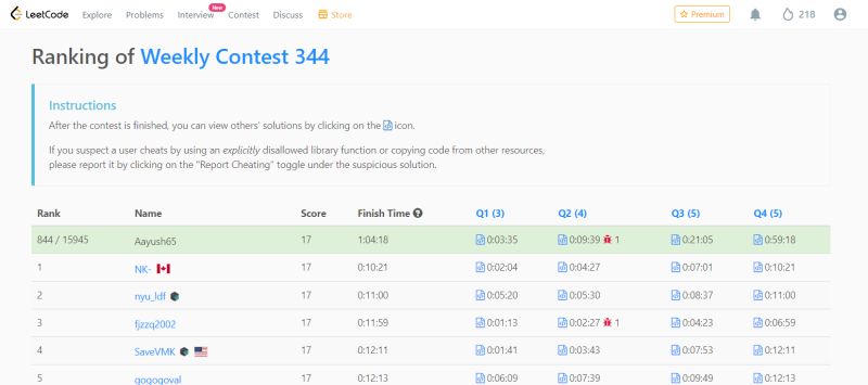 Aayush Gupta on LinkedIn: #competitiveprogramming #leetcode # ... Aayush Gupta on LinkedIn: #competitiveprogramming #leetcode # ...