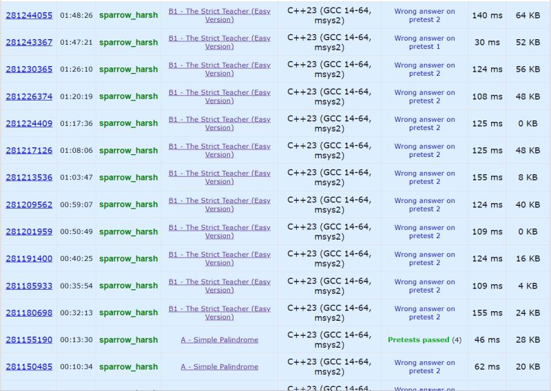 Harsh Vardhan on LinkedIn: #leetcode #codeforces #codechef #atcoder # ... Harsh Vardhan on LinkedIn: #leetcode #codeforces #codechef #atcoder # ...
