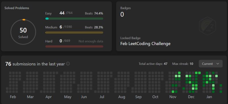Muhammad Ali on LinkedIn: #icodeguru #leetcode #coding | 11 comments Muhammad Ali on LinkedIn: #icodeguru #leetcode #coding | 11 comments