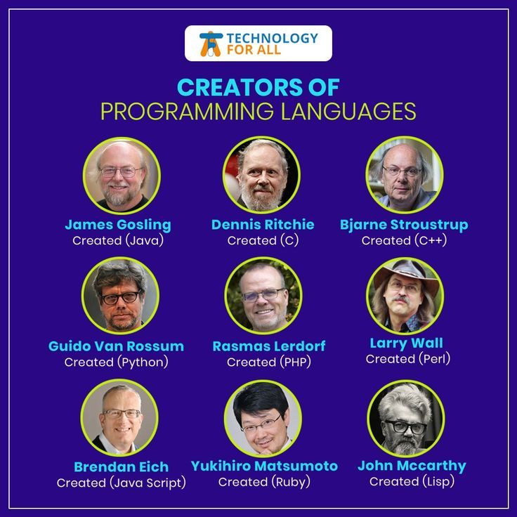 Harshit Lathiya on LinkedIn: Creators of Programming Language. Harshit Lathiya on LinkedIn: Creators of Programming Language.