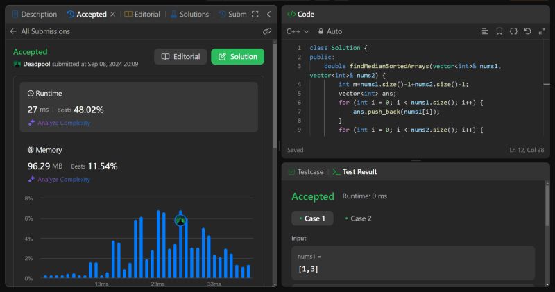 Vikram Singh on LinkedIn: #day68 #leetcode #codingchallenge ... Vikram Singh on LinkedIn: #day68 #leetcode #codingchallenge ...