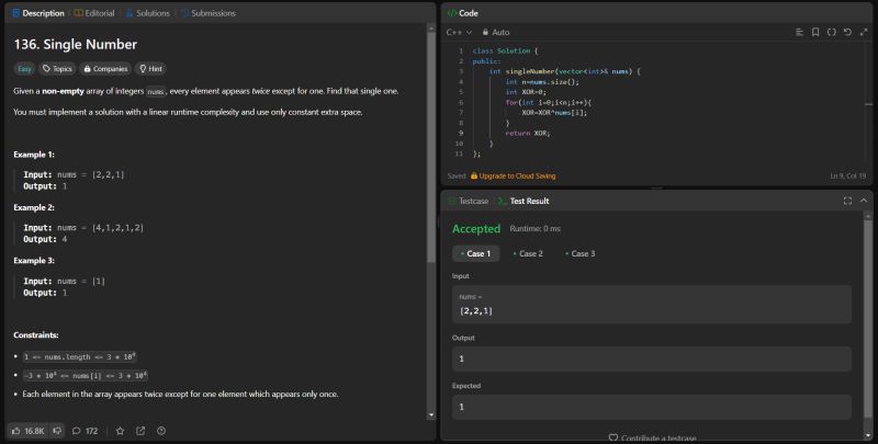 Diya Garg on LinkedIn: #100daysofcode #drgviswanathan # ... Diya Garg on LinkedIn: #100daysofcode #drgviswanathan # ...